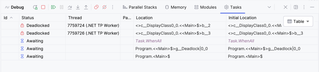 .NET开发者必看：JetBrains Rider Tasks（任务）视图功能解析与演示教程 - 知乎