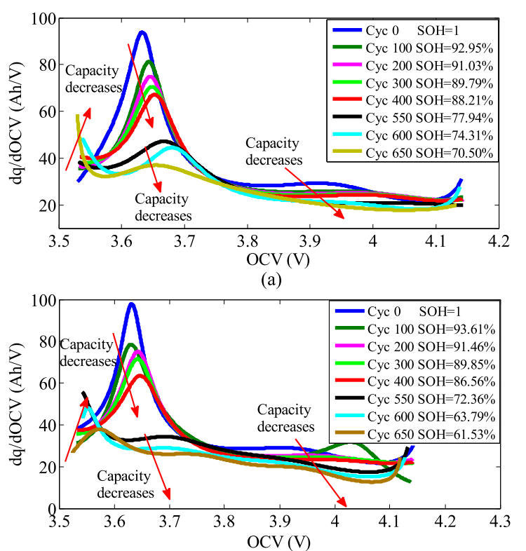 SCI论文写作MATLAB出图(4) - 知乎