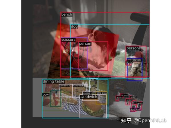 MMDetection 支持数据增强神器 Simple Copy Paste 全过程 - 知乎