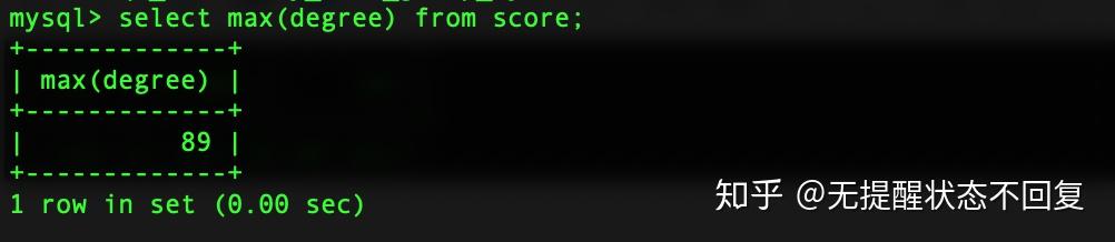 MySQL基础入门练习50题 - 知乎