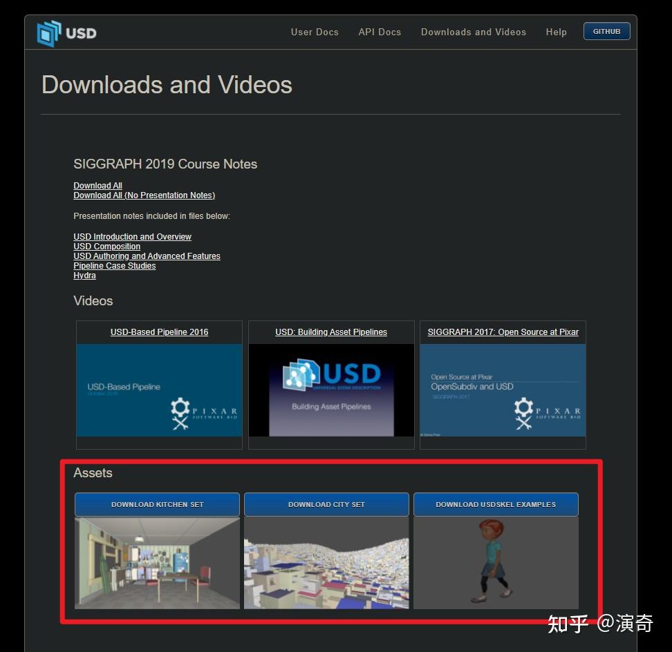 【UE4】USD使用指南（解放生产力!） - 知乎