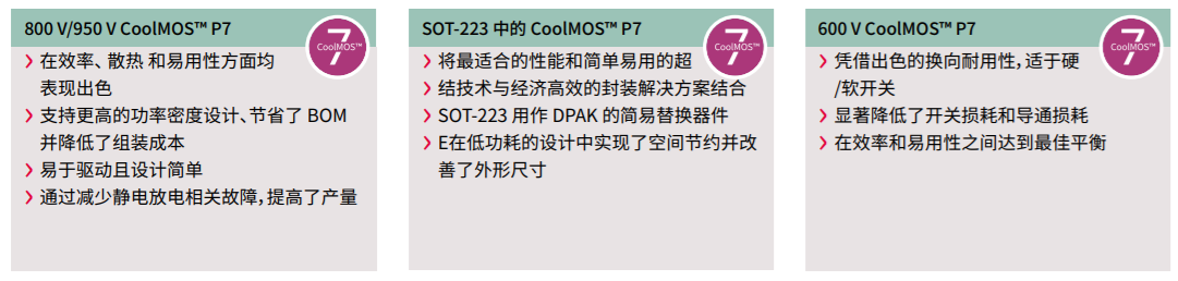 体验不同的功率：CoolMOS™ 7- CoolSiC™ - CoolGaN™ - 知乎