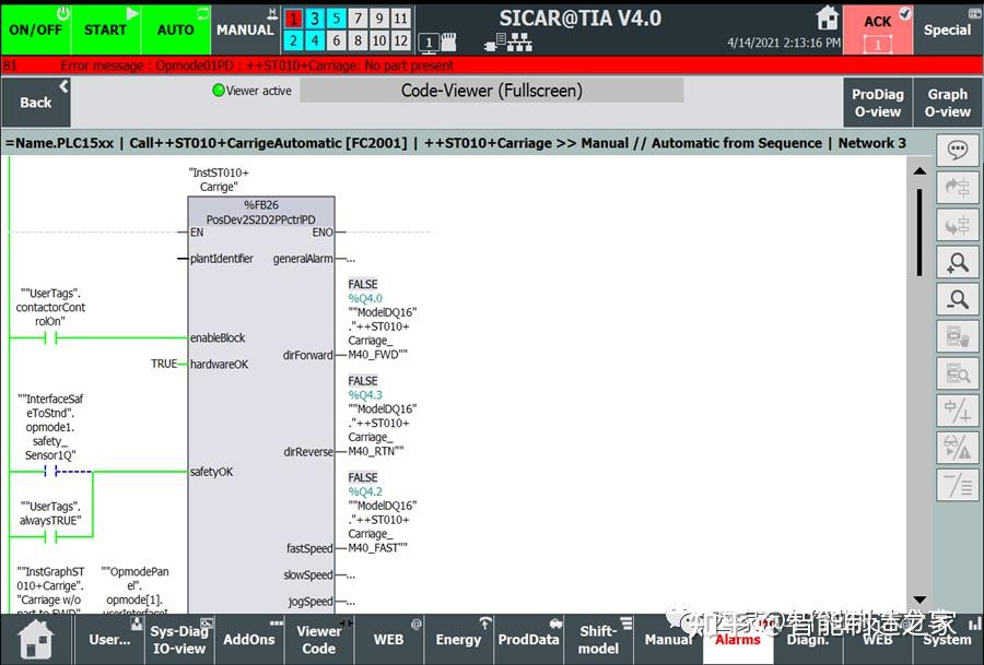 西门子基于TIA Portal的汽车行业最新控制标准-Sicar4.0 - 知乎