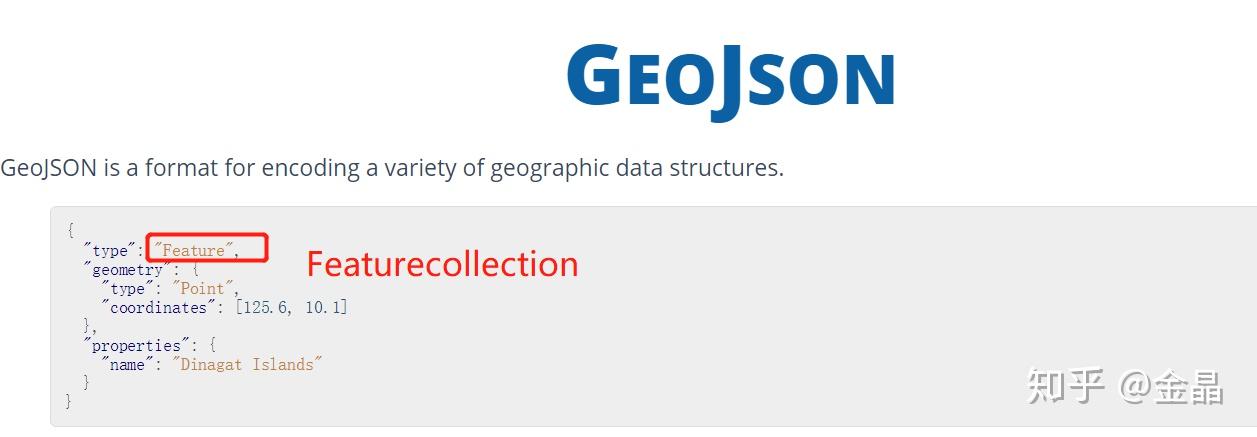 定制powerbi形状地图——geojson编辑后转topojson格式 - 知乎