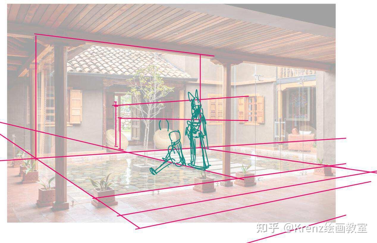 Krenz绘画教室【优秀作业心得】基础透视与结构-0144 - 知乎