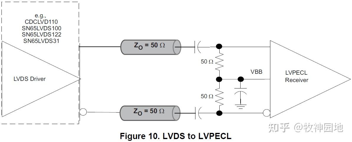 电平设计基础06：电平匹配设计（2） - 知乎