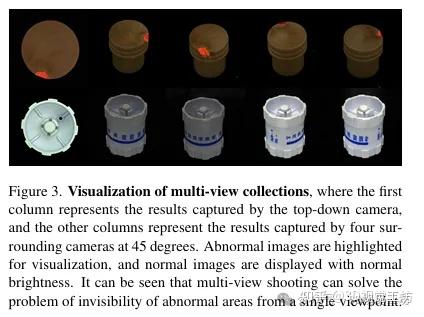 CVPR'24 | Real-IAD：全球首个多视角异常检测数据集 - 知乎