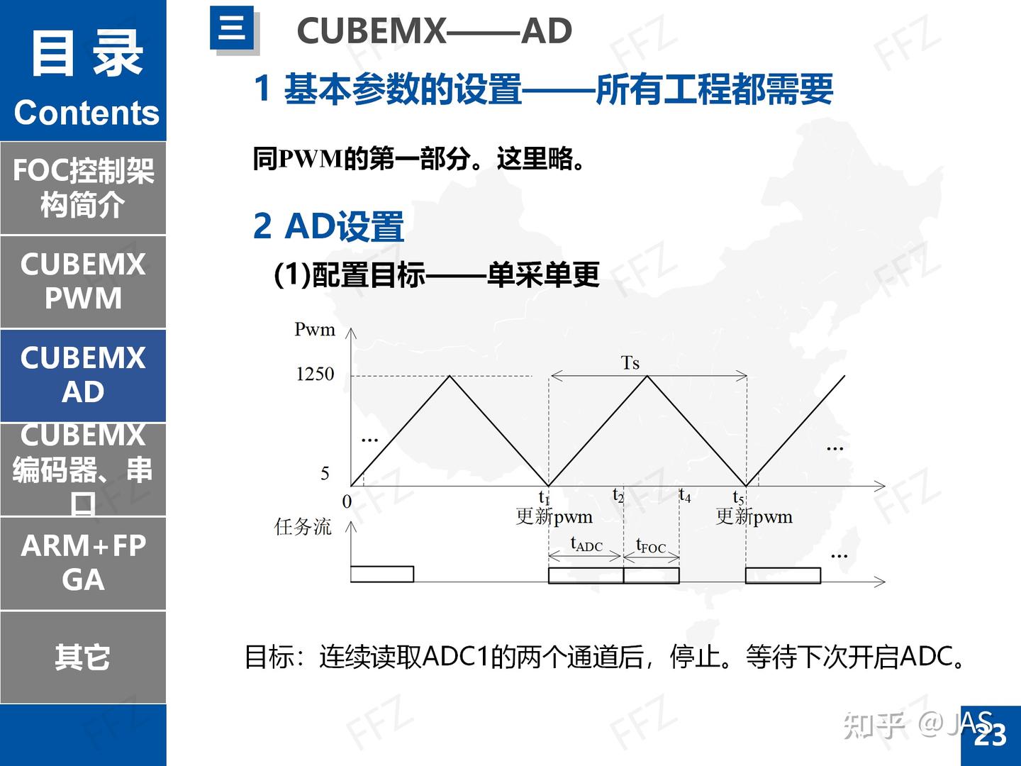 从0搭建一个FOC——32篇 - 知乎