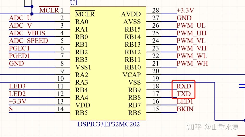 【dsPIC33】UART收发数据 - 知乎