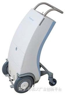 核医学(5)——近距离放疗，一文读懂技术平台原理，设备市场现状 - 知乎