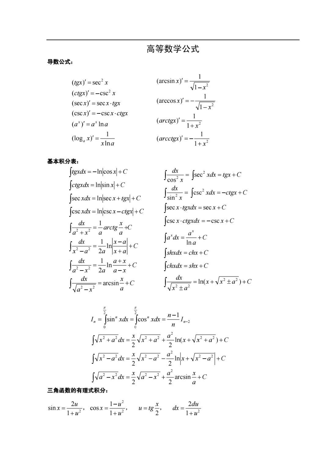 考研数学必备公式及定理汇总 - 知乎
