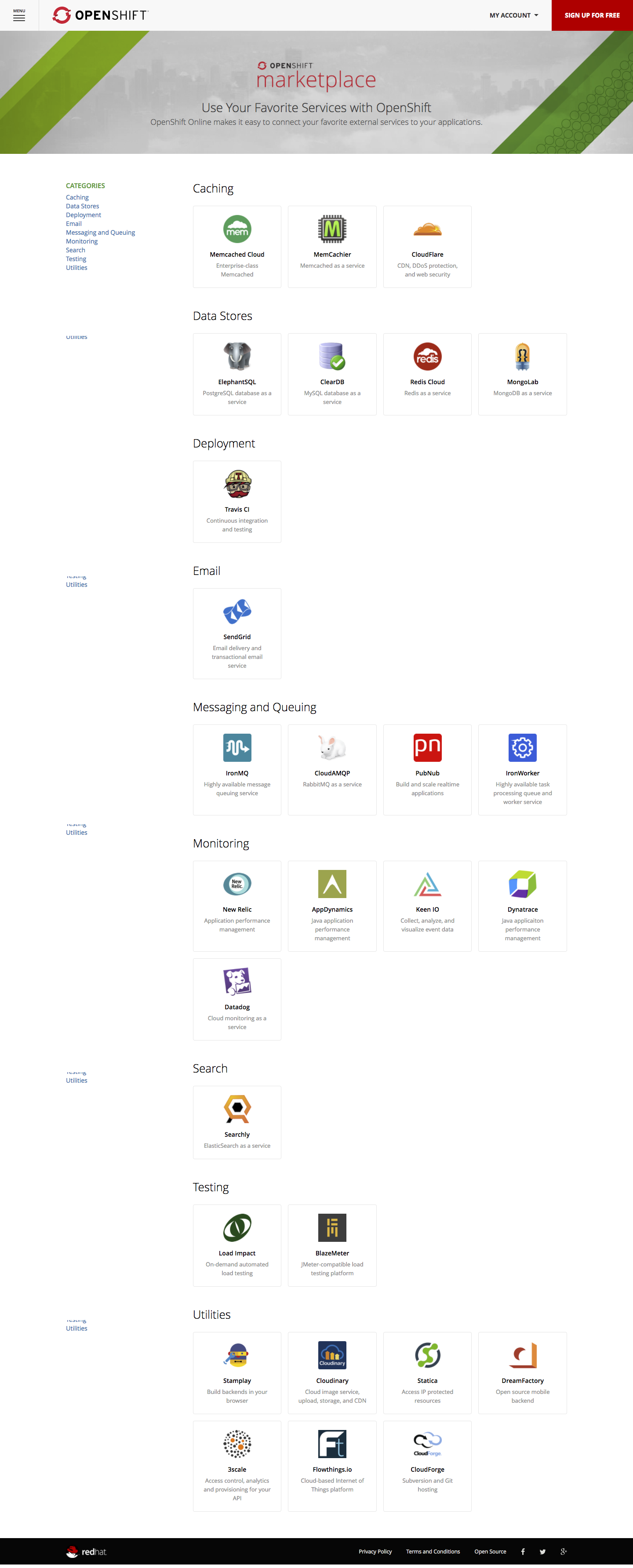 服务目录（Service catalog）- OpenShift v3 - 知乎