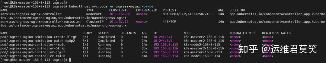 详解 K8s 高可用部署，超详细！ 知乎