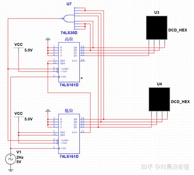 期末/考研必会:两种思路六个方案教你学会任意进制加法计数器设计 - 知乎