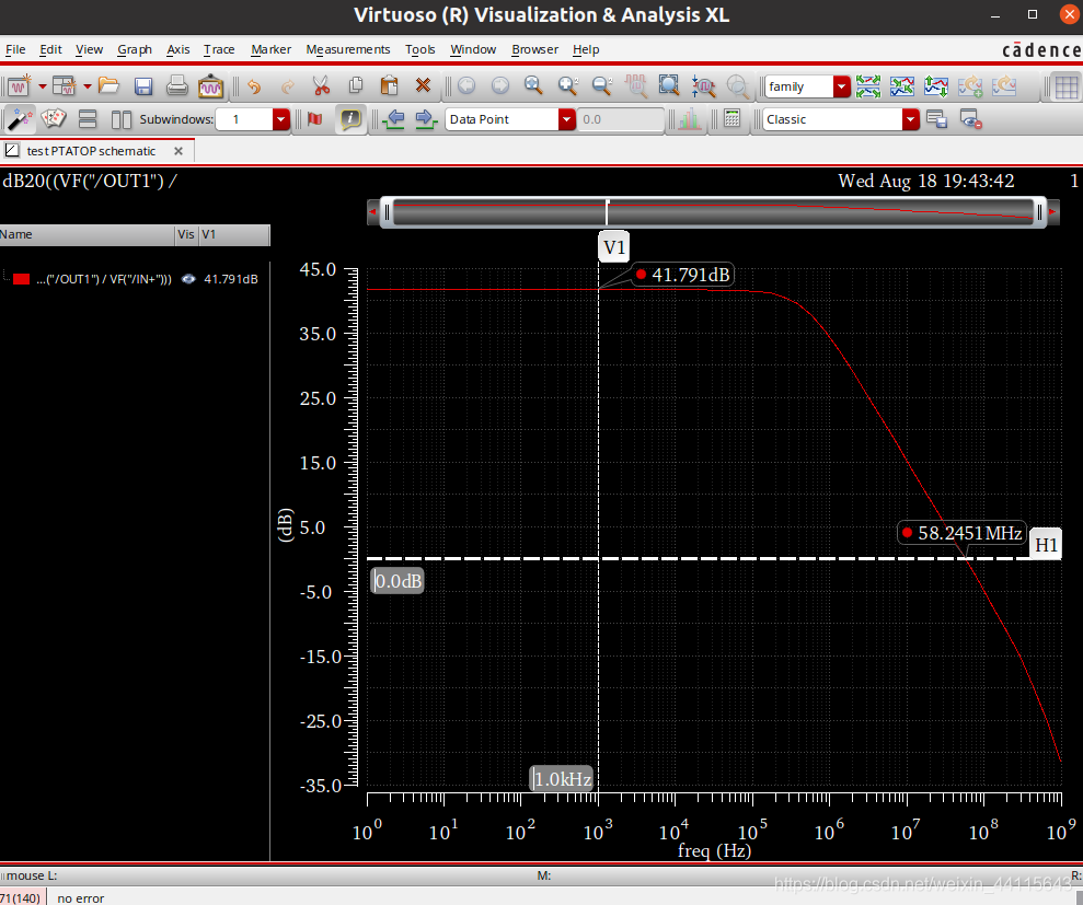 用Cadence结合gm/id方法设计两级运放（五管OTA加共源极） - 知乎