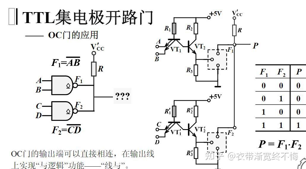 OC门电路 - 知乎