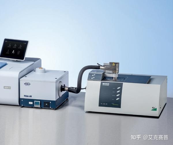 布鲁克 INVENIO R 研究级傅立叶变换红外（FTIR）光谱仪 - 知乎