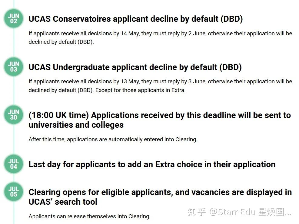 UCAS申请通道已开启，26fall一文看懂关键点！ - 知乎