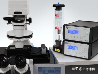 ibidi活细胞成像|为什么要用活细胞成像来研究细胞的5大理由！ - 知乎