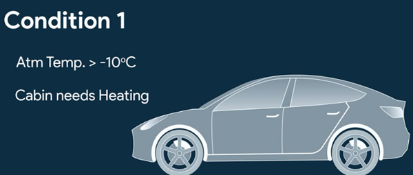 特斯拉Model Y热管总成介绍 - 控制篇 - 知乎