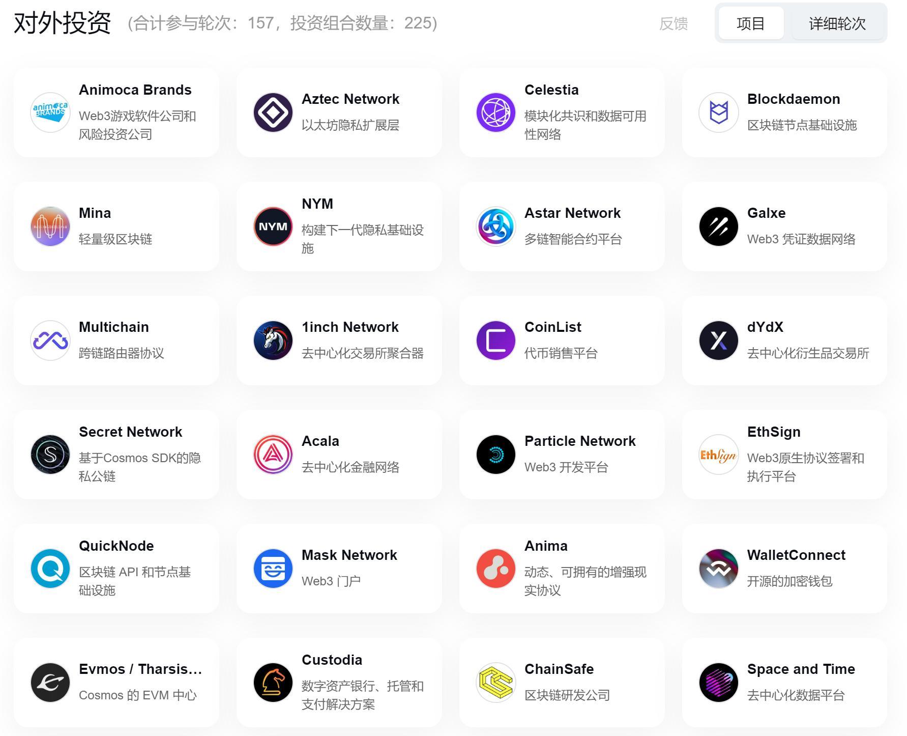 RootData：深入解析 Hashkey Capital 的投资偏好与策略 - 知乎