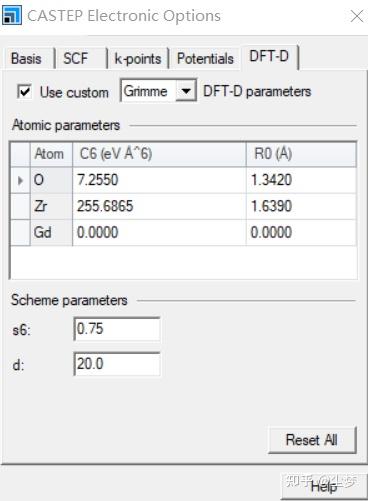 Castep/DMol3遇到Grimme DFT-D色散修正参数不足报错处理方法 - 知乎