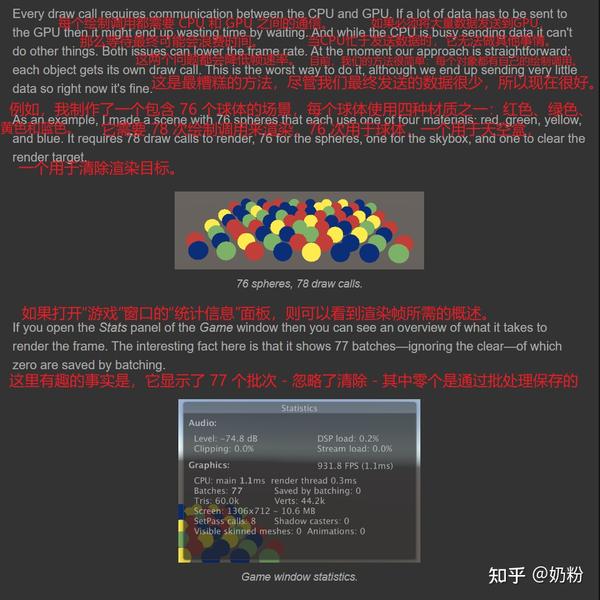 CatlikeCoding(SRP)2.112Draw Calls - 知乎