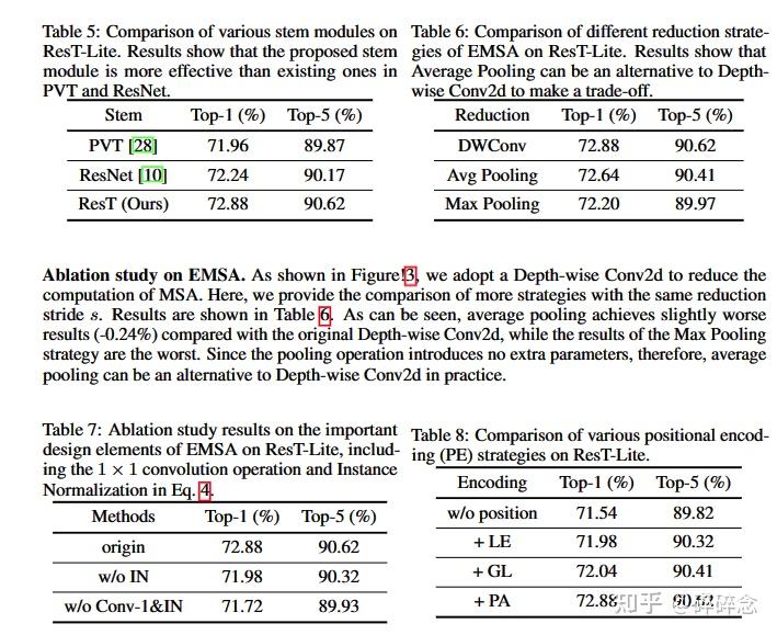 ResT: An Efficient Transformer for Visual Recognition - 知乎