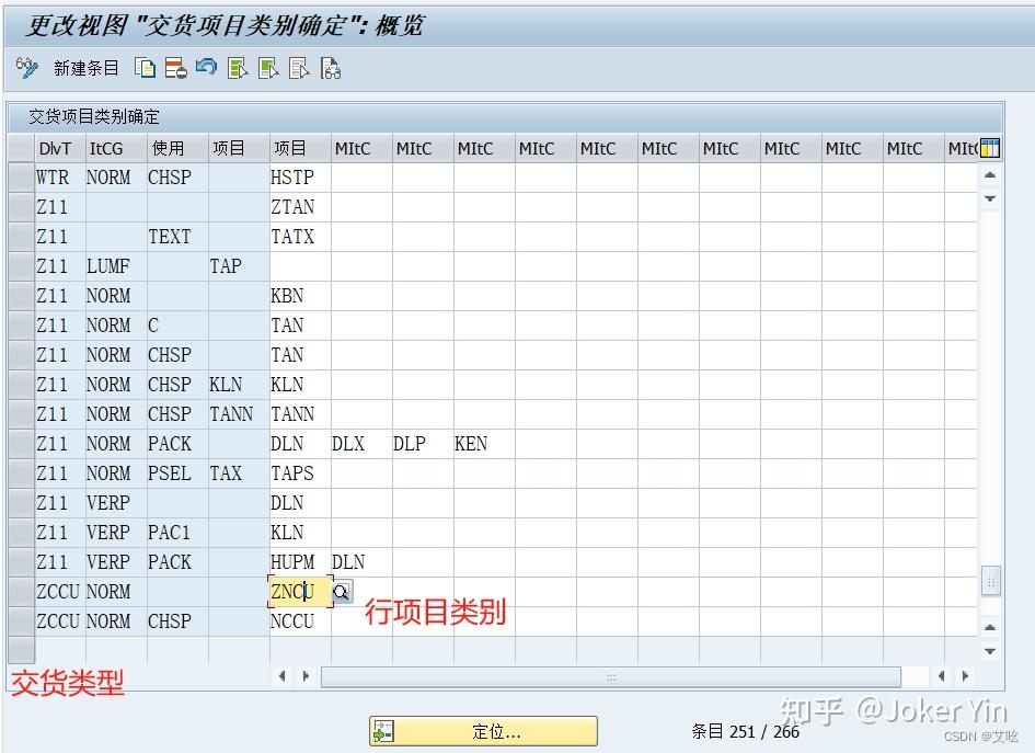 SAP VLPOD发出商品管理 - 知乎