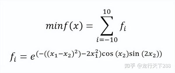 MATLAB的fminsearch函数求解多元函数的最小值 - 知乎