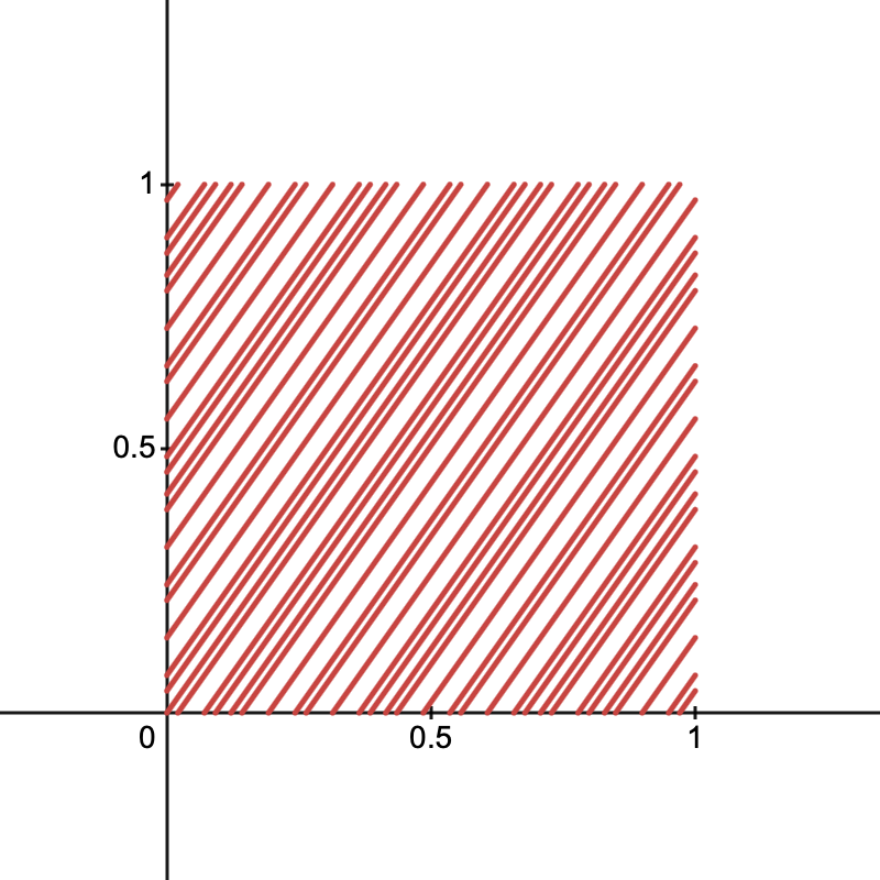 一般微分几何：李群 - 知乎