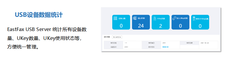 USB Server——USB远程管家 - 知乎