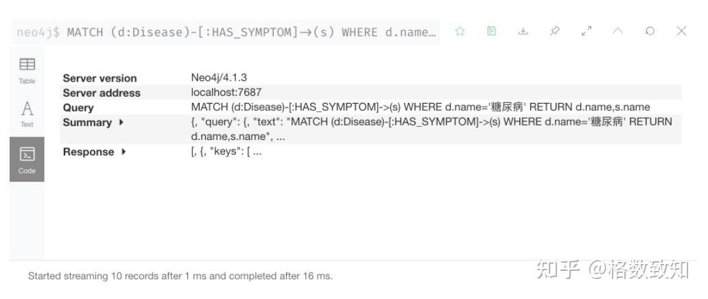 Task05 Neo4j 图数据库查询 - 知乎