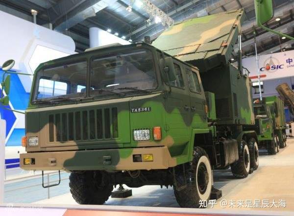 出口装备志——FD2000型防空导弹 - 知乎