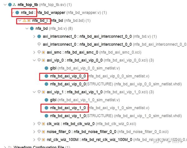 Xilinx AXI Verification IP - 知乎
