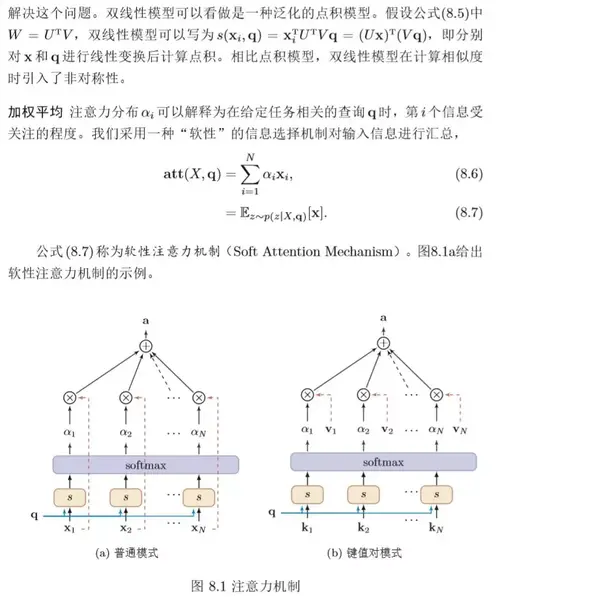 开放下载!复旦大学邱锡鹏教授发布教科书《神经网络与深度学习》 知乎