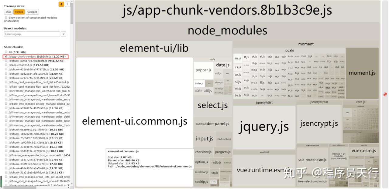 Webpack之SplitChunks插件用法详解 - 知乎