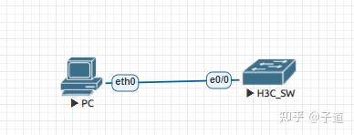 python之telnetlib配置H3C交换机 - 知乎