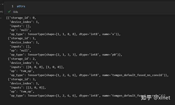 TVM编译之解析 TVM Graph JSON(三) - 知乎