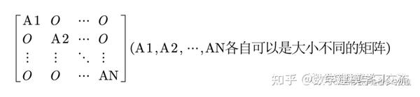 第3章：matlab矩阵的操作第1部分（matlab入门课程）31 复习矩阵的基础知识、32 Matlab中的向量、33 Matlab中