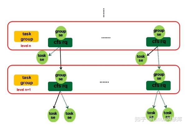 万字解析PELT算法！ - 知乎