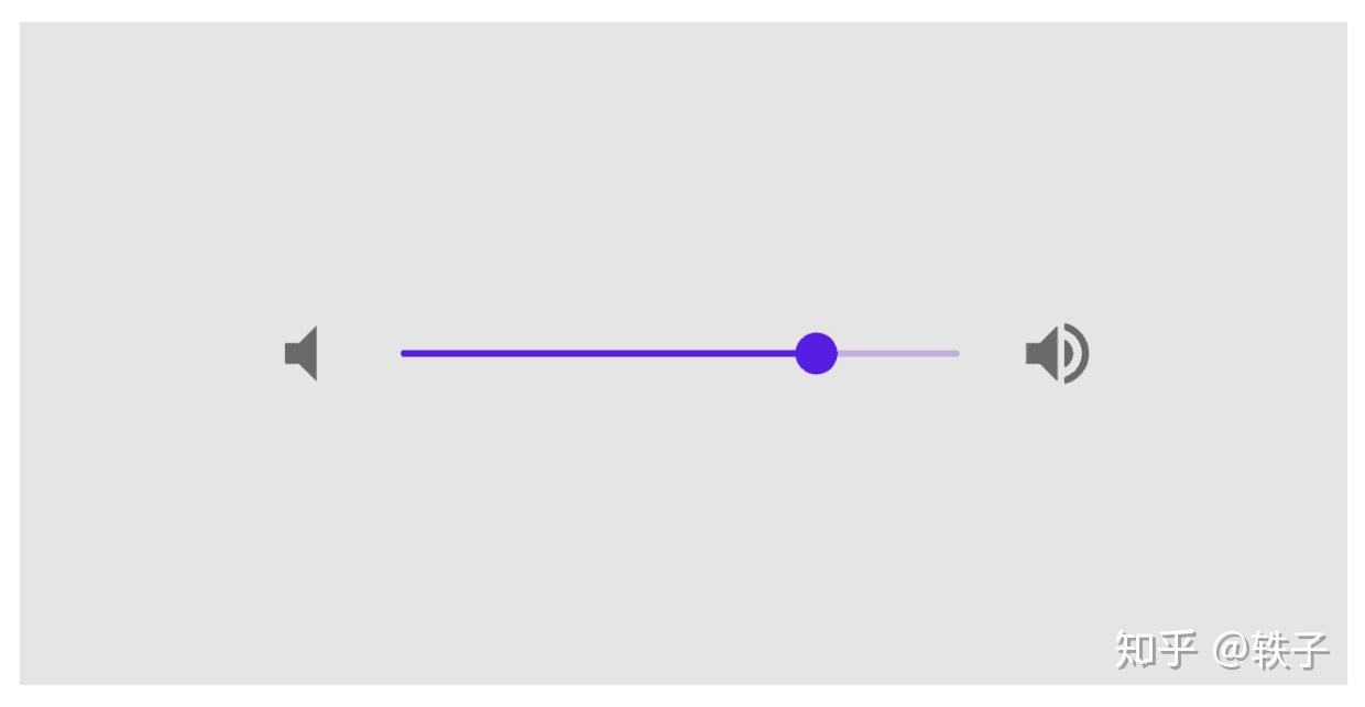 Material Design——Sliders - 知乎