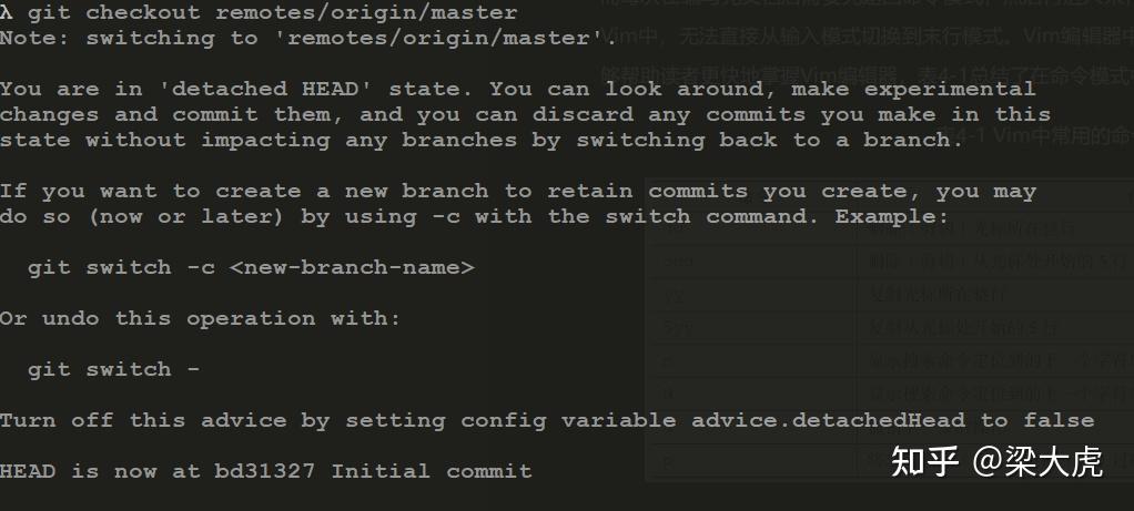 git clone时提示warning: remote HEAD refers to nonexistent ref, unable to checkout - 知乎