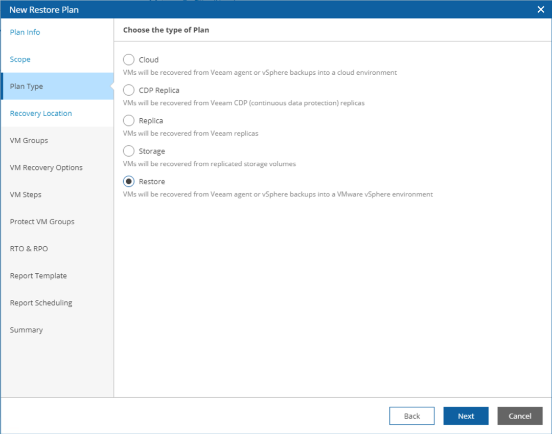 VRO基础入门（五）- 成功灾备计划的第一步 - 知乎