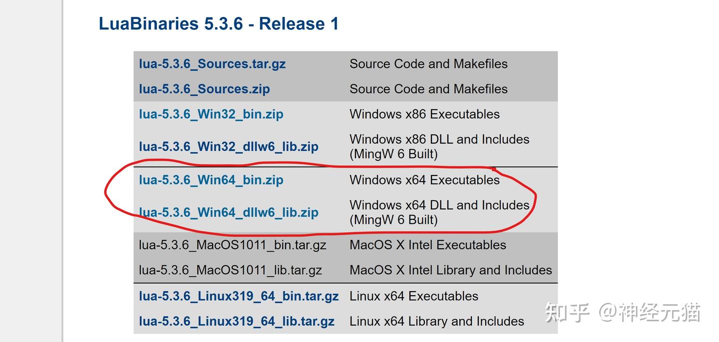 lua以及luarocks的安装（windows10） - 知乎
