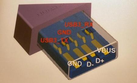 USB3.0对比USB2.0，提升了哪些？有什么区别？ - 知乎