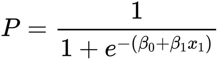 Logit模型结果的3种解读方式 | 你的论文炫了几种？ - 知乎