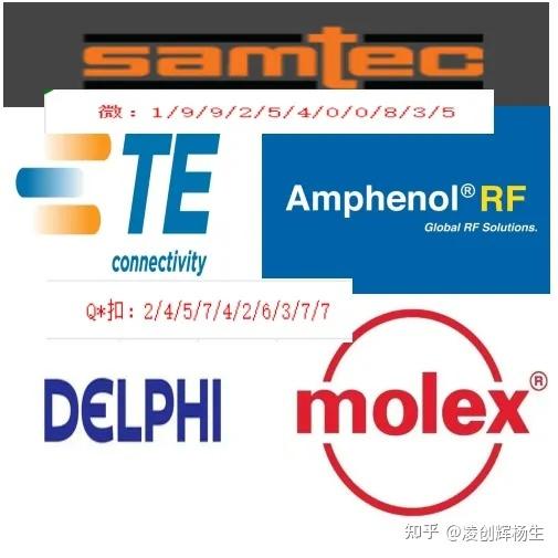 优势库存型号推荐 - 知乎