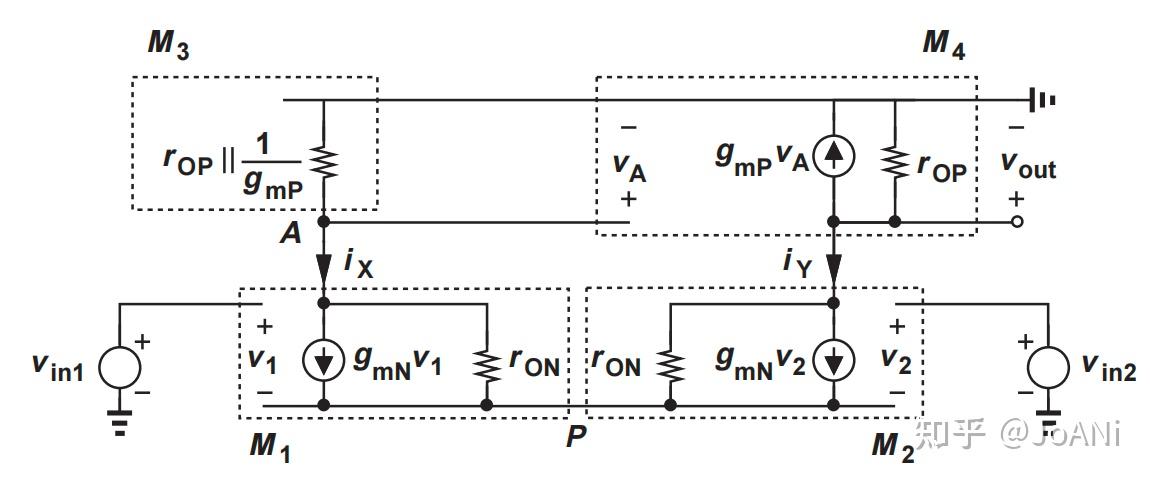 Day 25 差分对（Differential Pair）结构 - 知乎