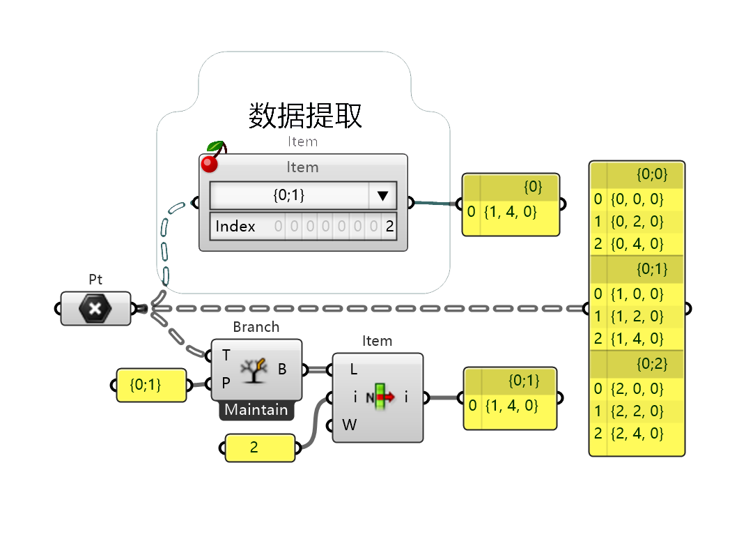 GH科普系列-04-params系列4 - 知乎